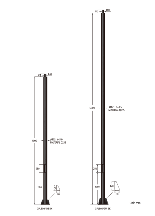 POLE - GLight